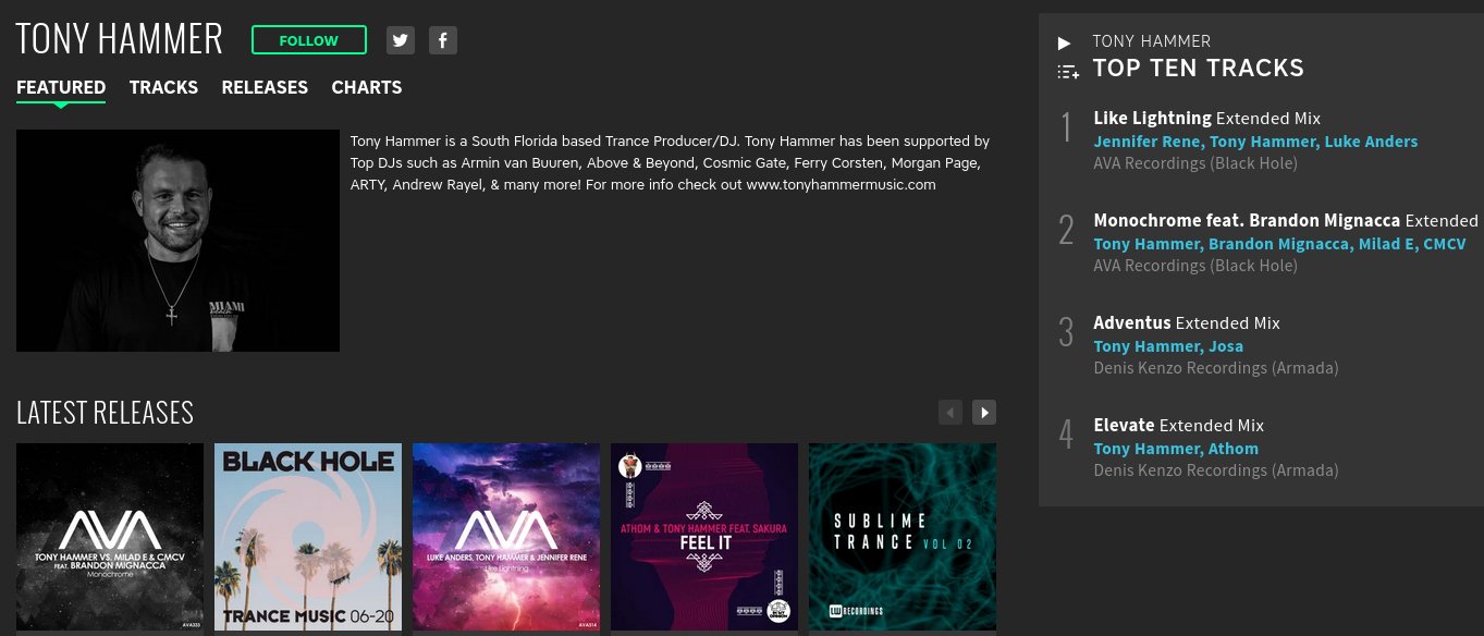 Anthony Joseph Hammer aka “Tony Hammer” (Springfield, MO) – Goyim ...