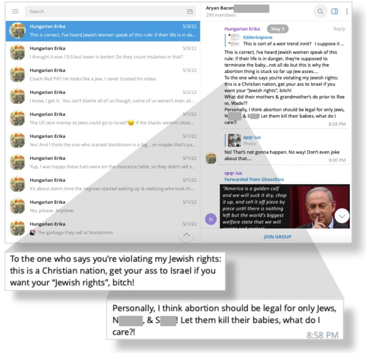 Erika Ostrove (nee Suveg) AKA “Hungarian Erika” (Westwood, CA) – Goyim ...